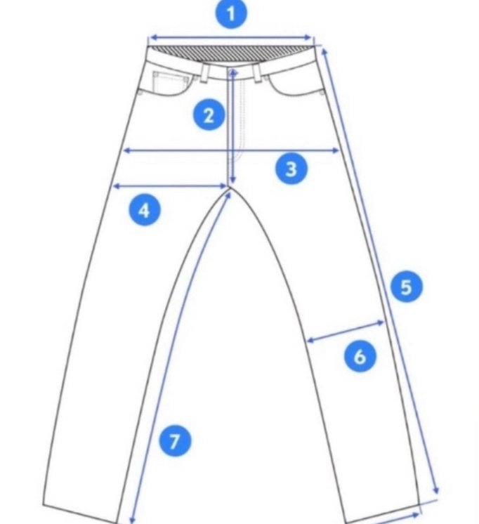 Fit Guide — Jean Genie Vintage Co.