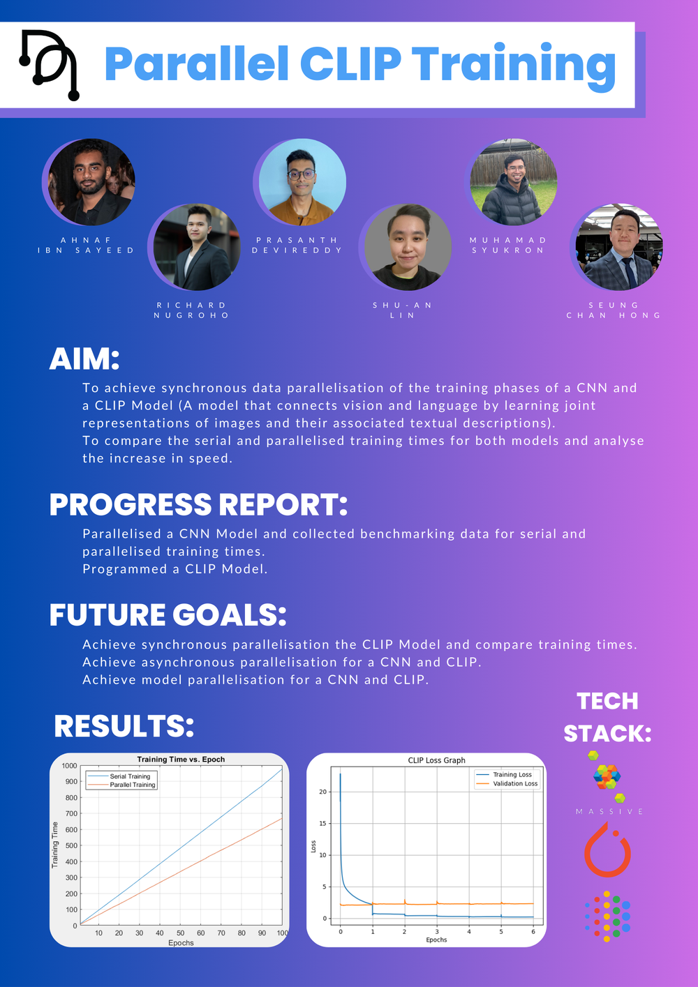 Current OC Projects — Monash DeepNeuron