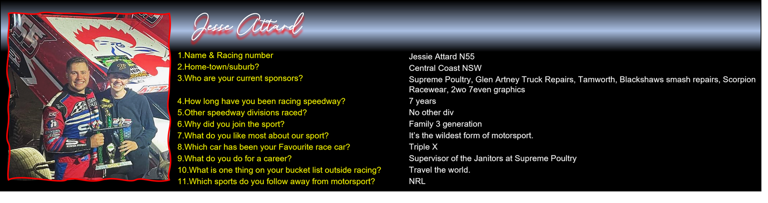 SANSW — Sprintcar Association of NSW SANSW