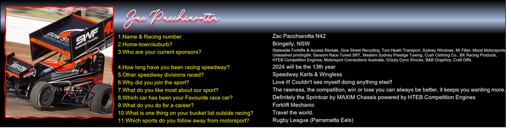 SANSW — Sprintcar Association of NSW SANSW