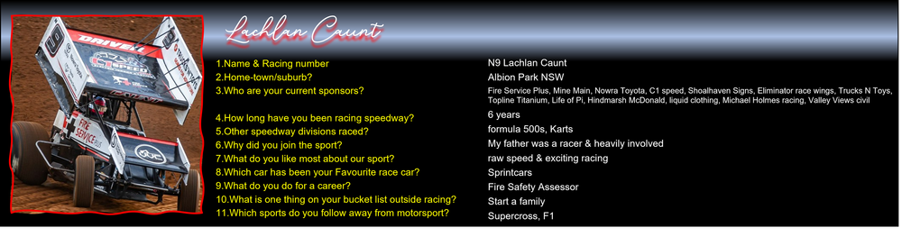 SANSW — Sprintcar Association of NSW SANSW