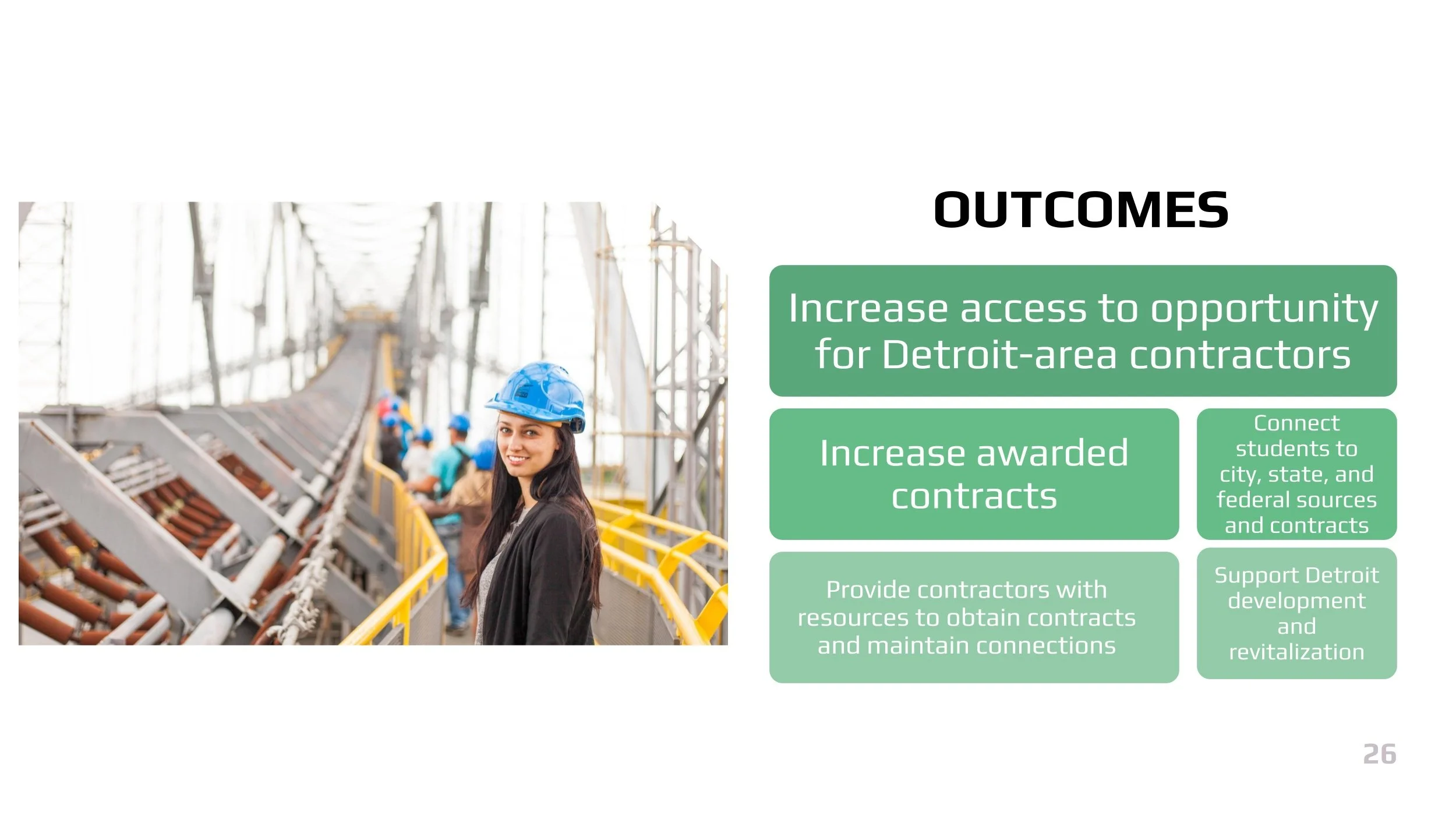 Contractors Development Program — MSHDA CAP Program