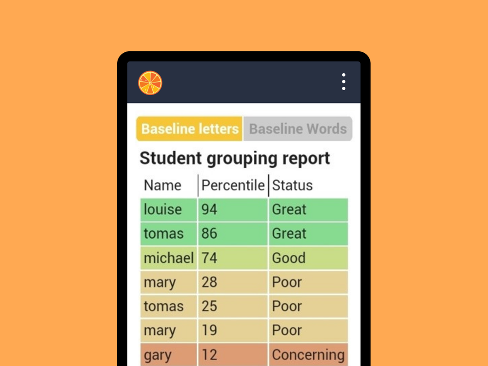 Tangerine:Teach | Enhance Learning Outcomes - Try Now — Tangerine