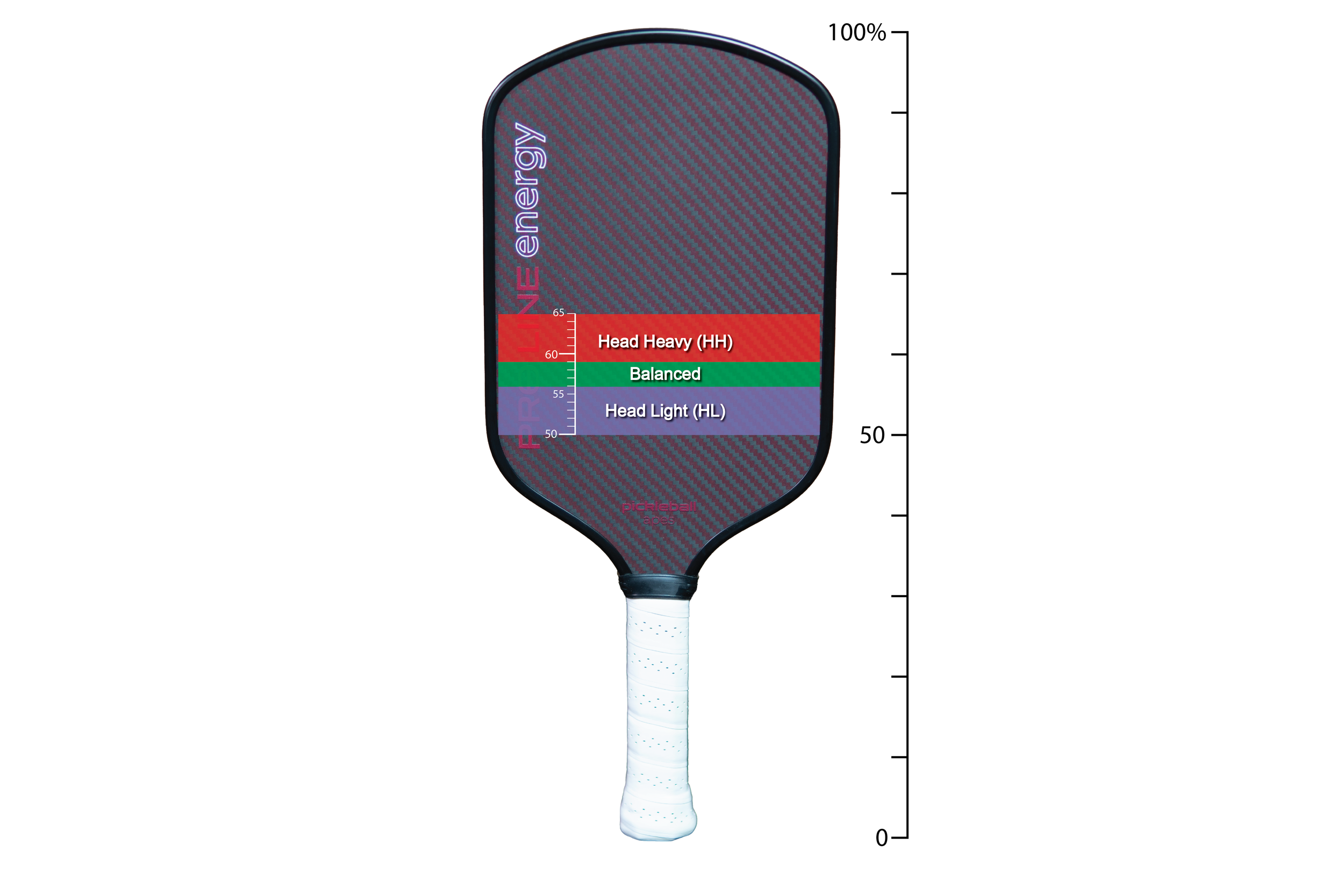 Johnkew Pickleball
