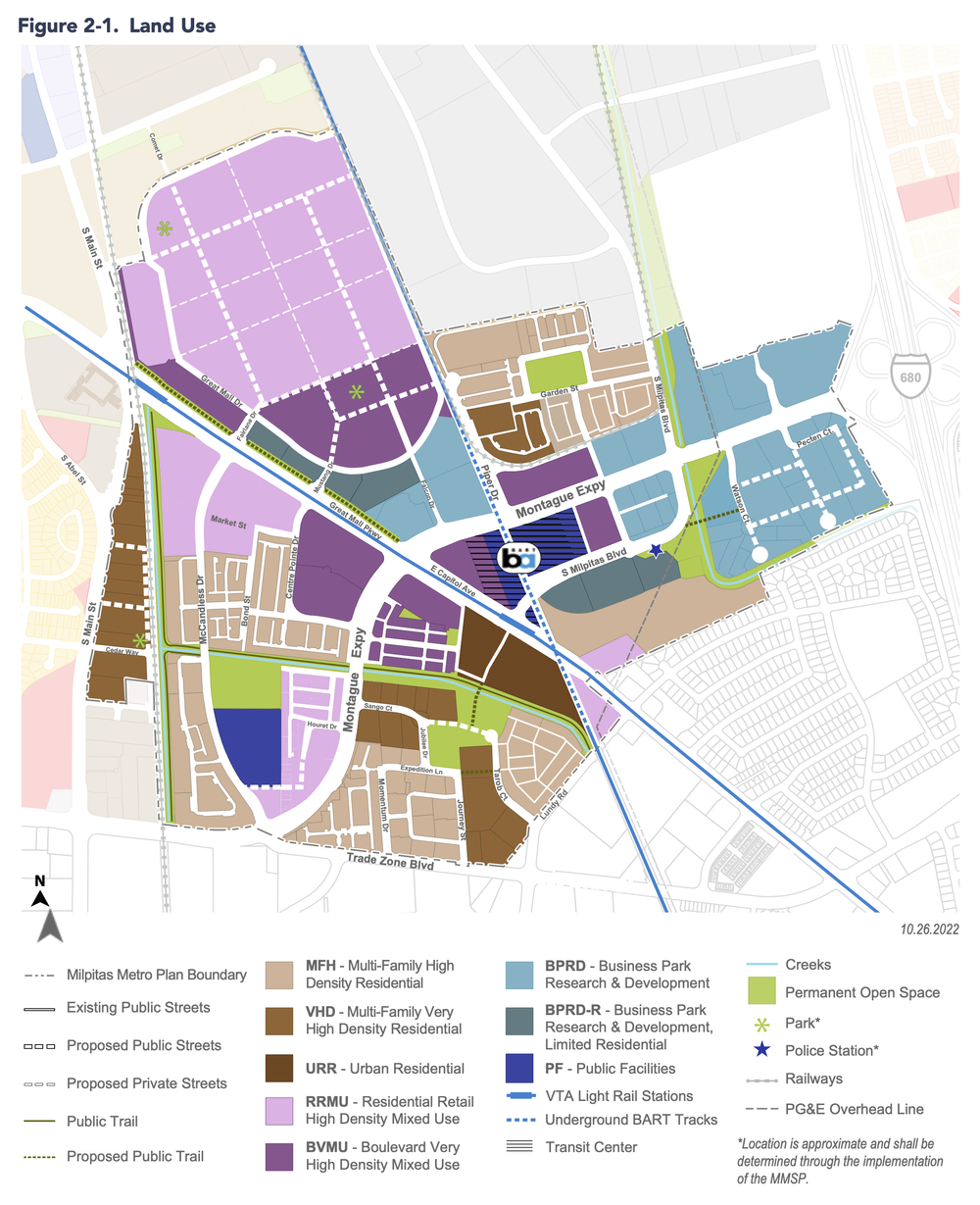 Milpitas Metro Specific Plan — URBAN FIELD