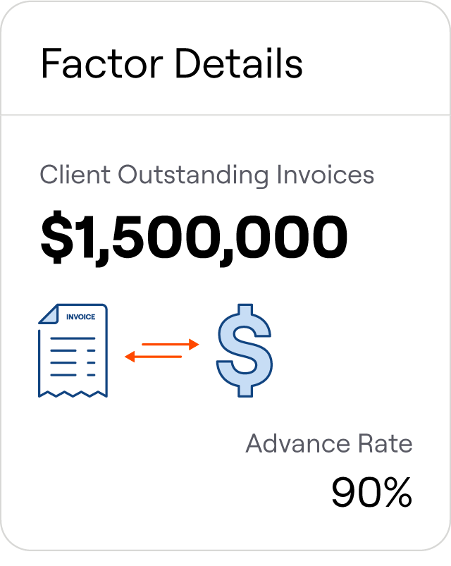Invoice Factoring — Breakout Finance