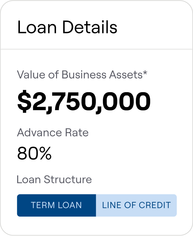 Asset-Based Loans — Breakout Finance