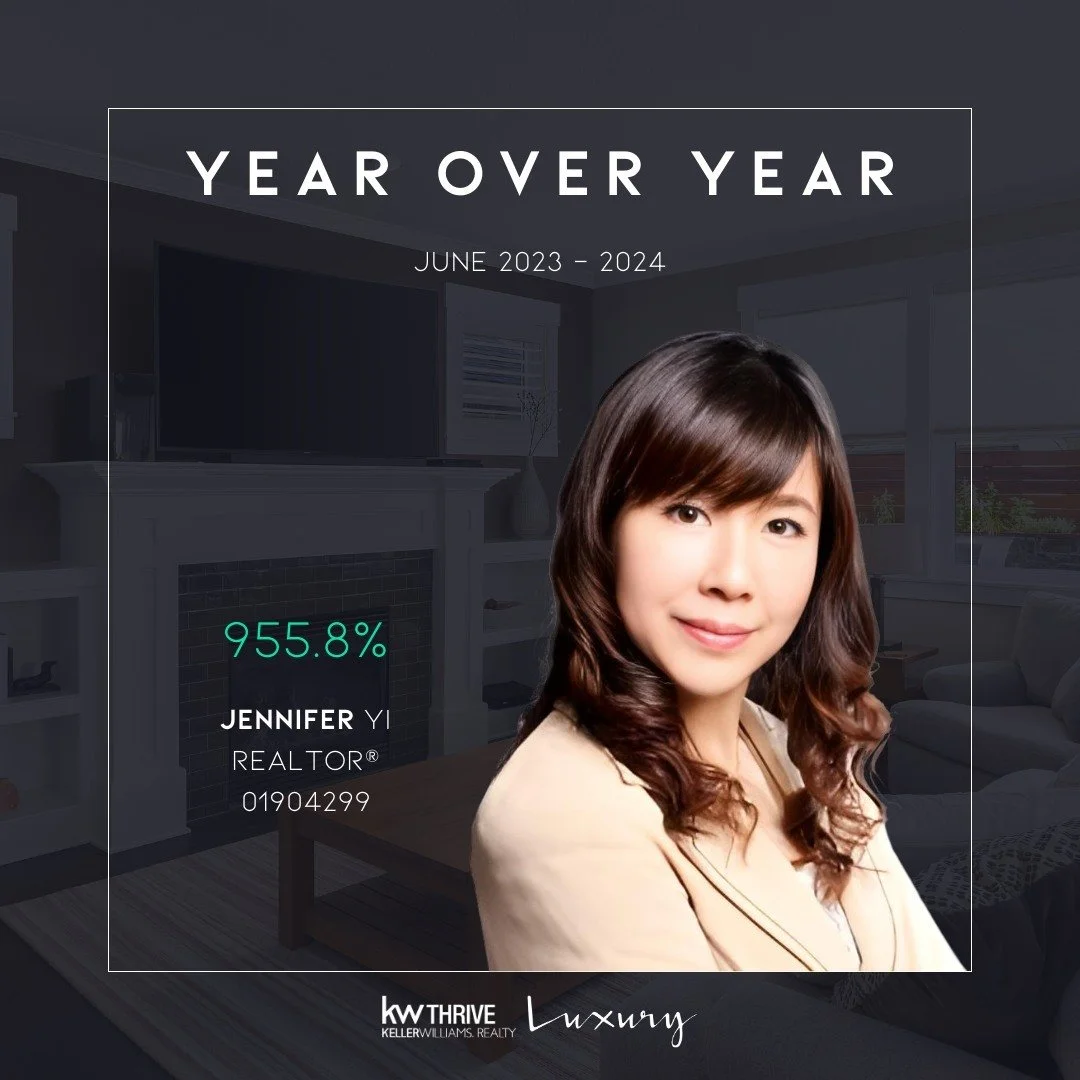 Careers — Keller Williams Thrive