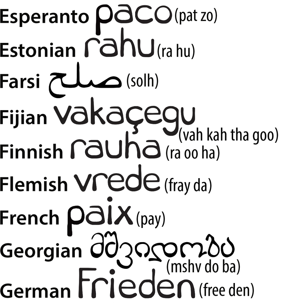 Language List — Peace Chain