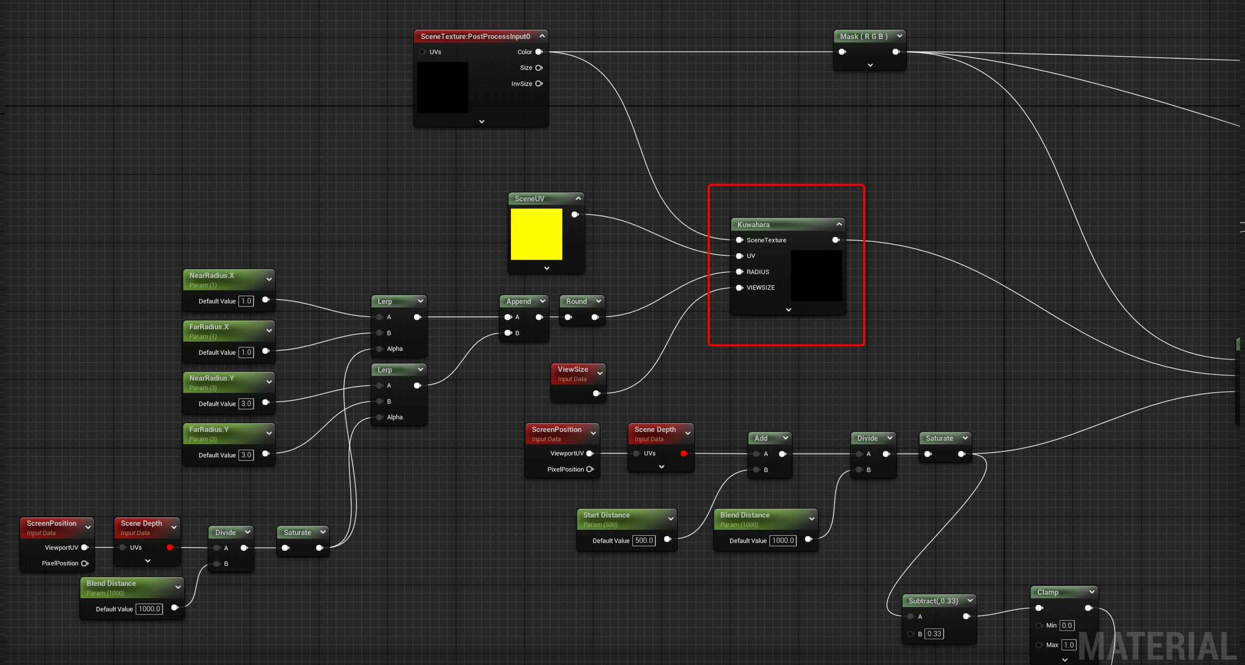 Unreal 5.6 Kuwahara Filter — The Art of Joshua Balcaceres