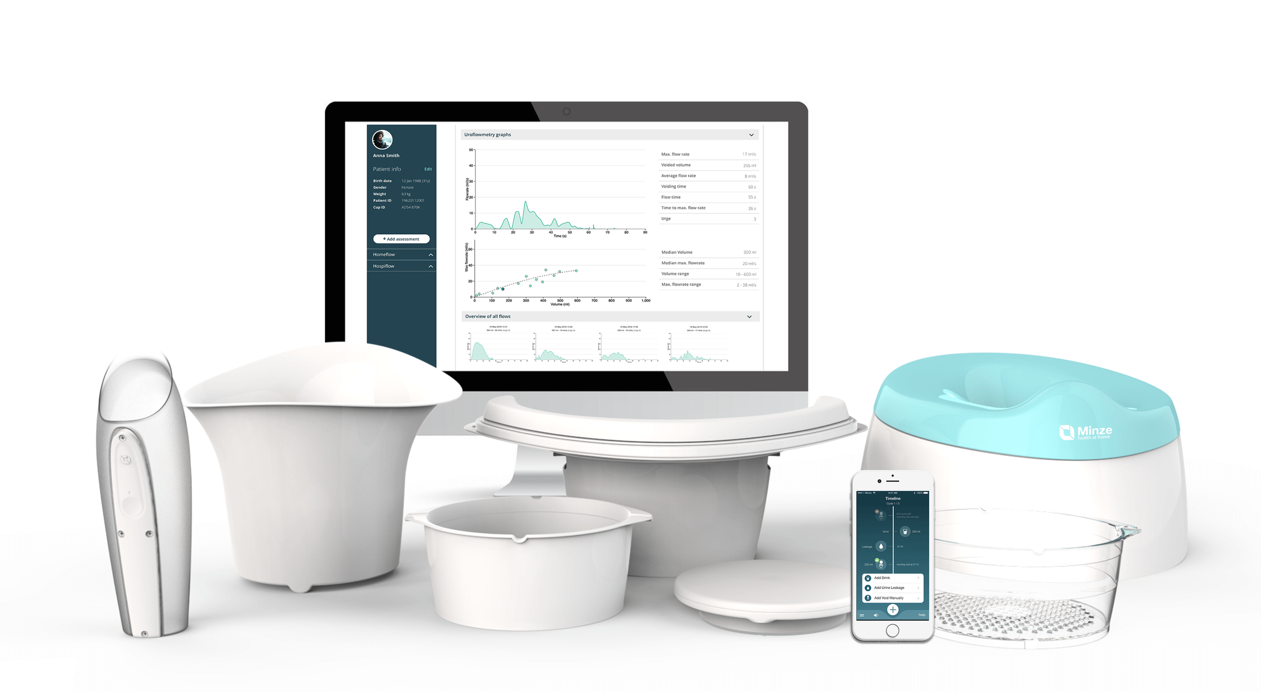 Uroflowmetry — Neomedix Systems