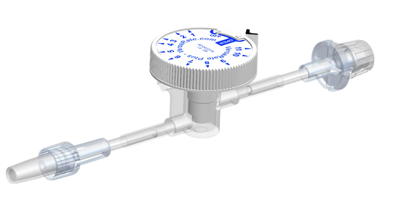 SCIg — Neomedix Systems