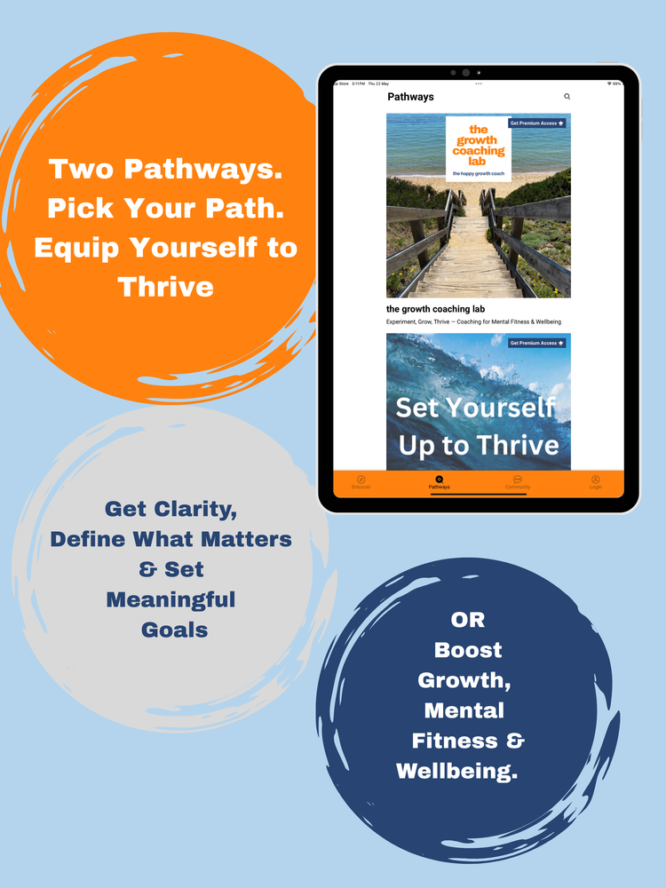 The happy growth coach | Mental Fitness, Growth & Wellbeing