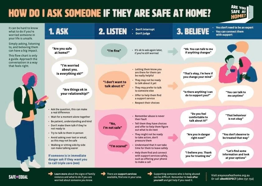 Families & Culture Commission | Ten Commitments