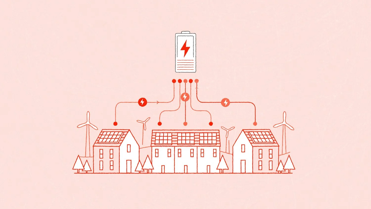 Sero - Powering Good — Yoke Creative | Video Production, Cardiff, South ...