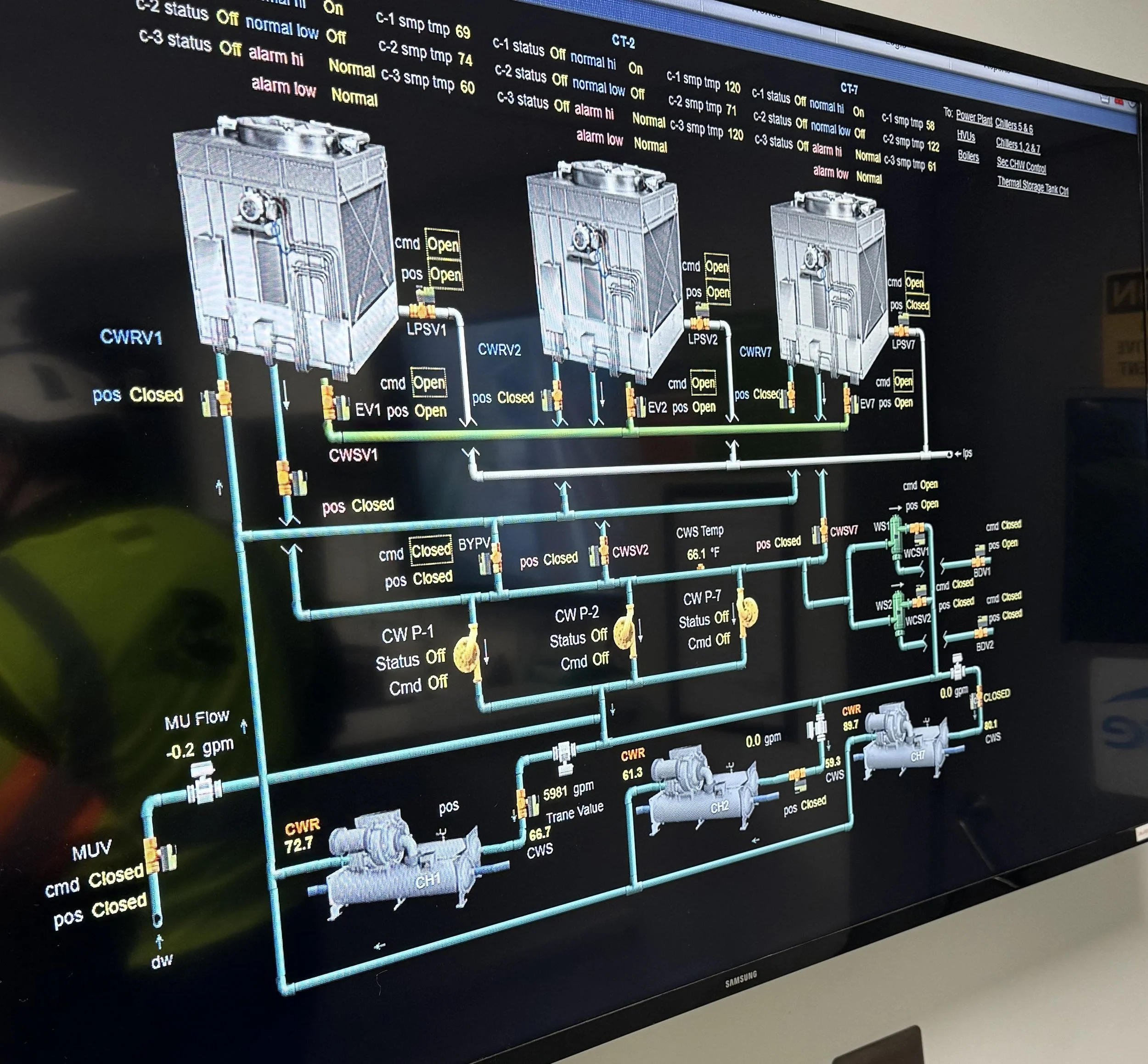 What We Do — Green Contracting Co., Inc. - 100% Employee Owned