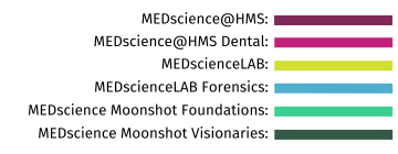 Summer Program Overview — HMS MEDscience