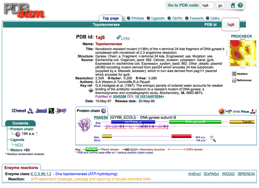 PDBsum — Chemogenomix