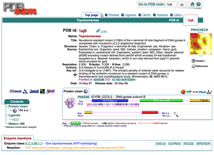 PDBsum — Chemogenomix