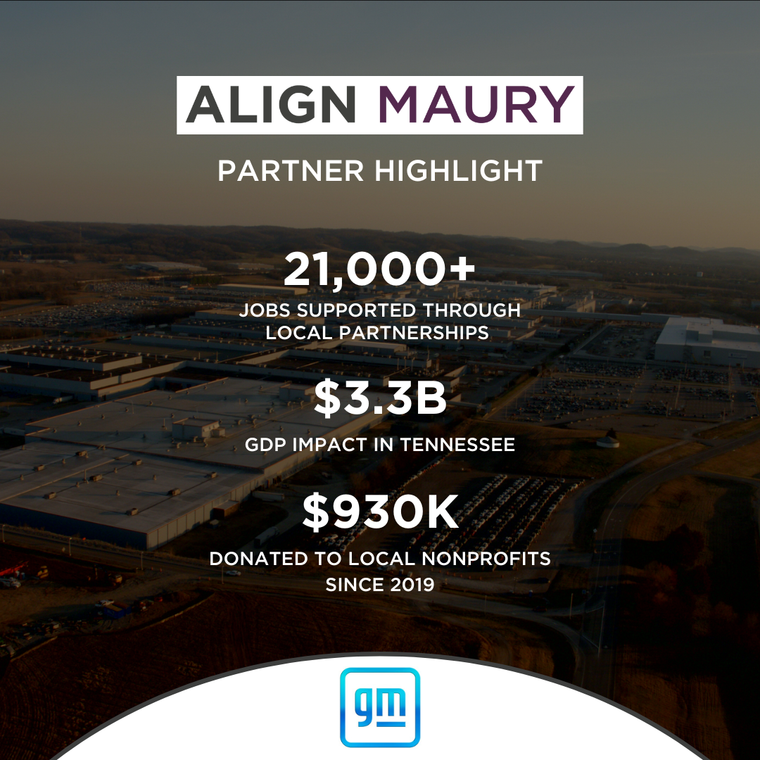 Partners — ALIGN Maury | Building Tomorrow's Talent Today