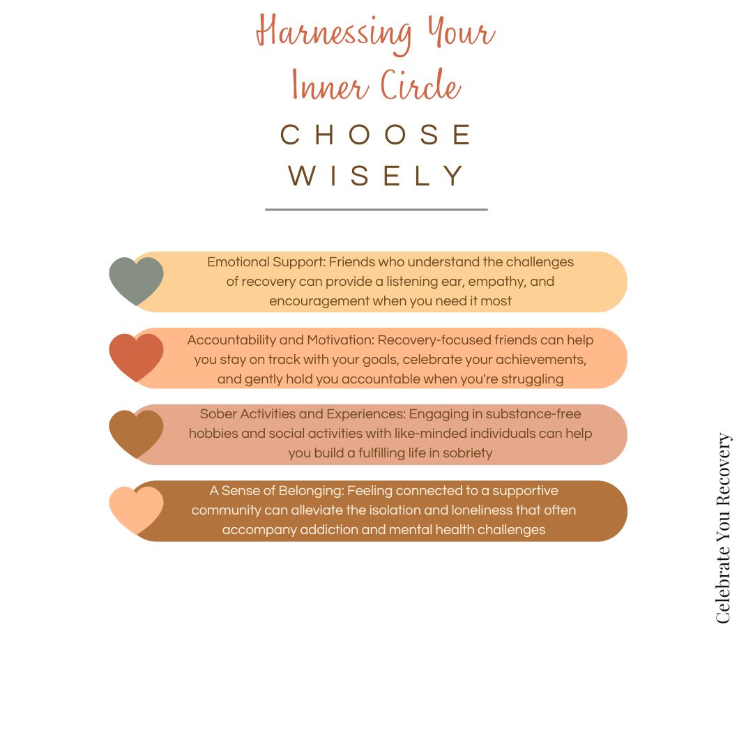 Harnessing Your Inner Circle For Your Sobriety — Celebrate You