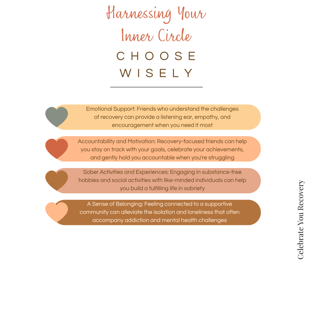 Harnessing Your Inner Circle For Your Sobriety — Celebrate You