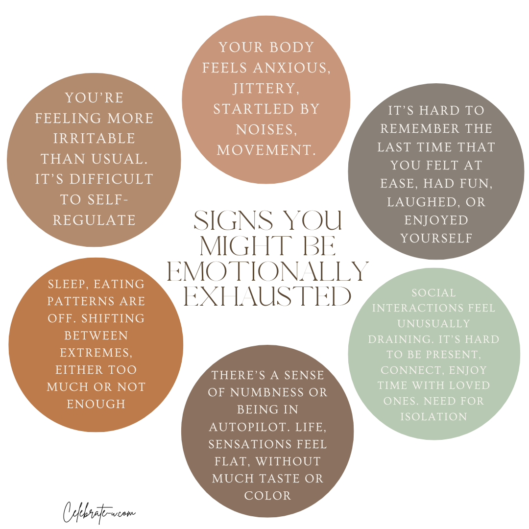 It's Okay To Not Be Okay — Celebrate You