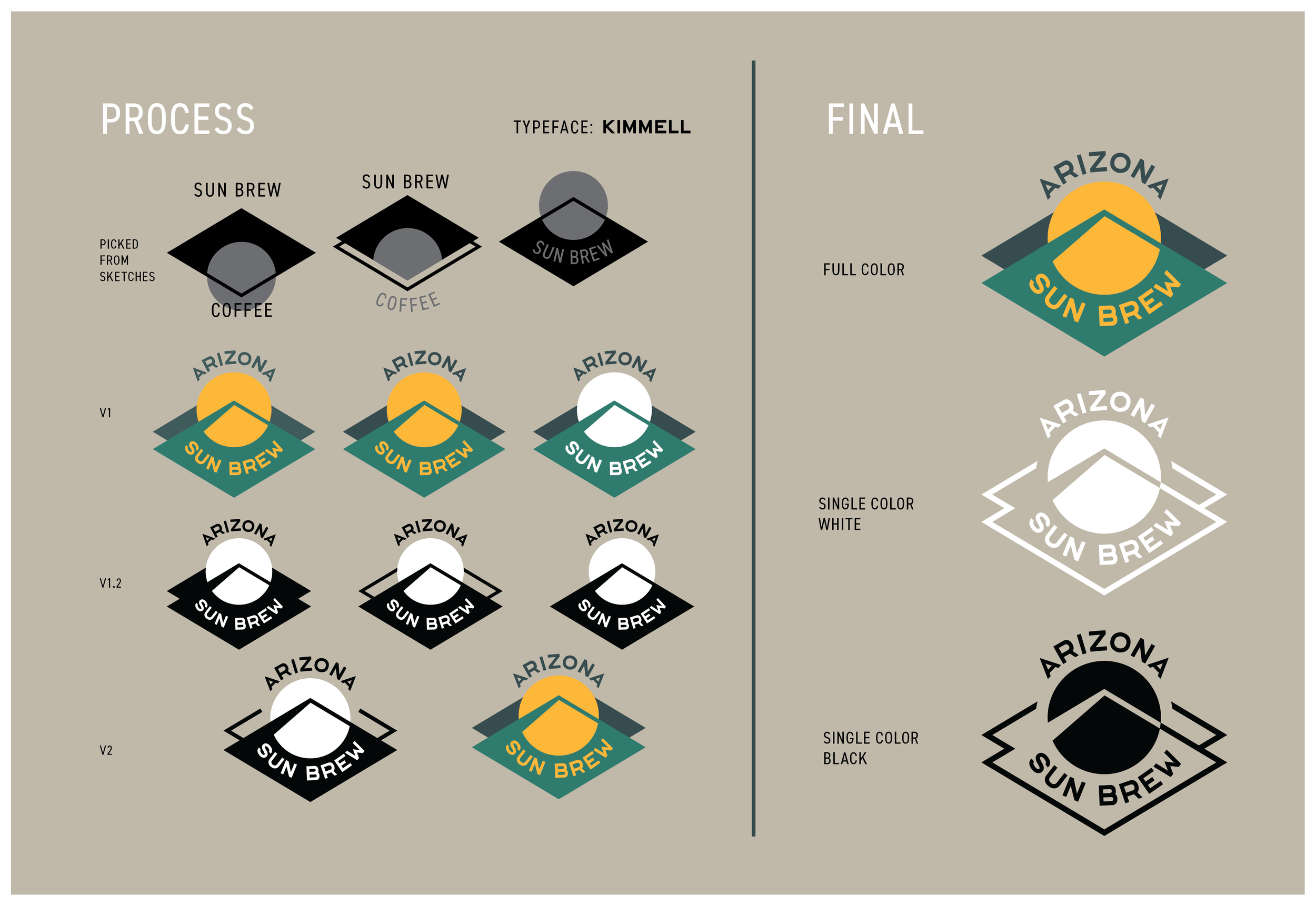 Sun Brew Branding — Meagan Krosschell