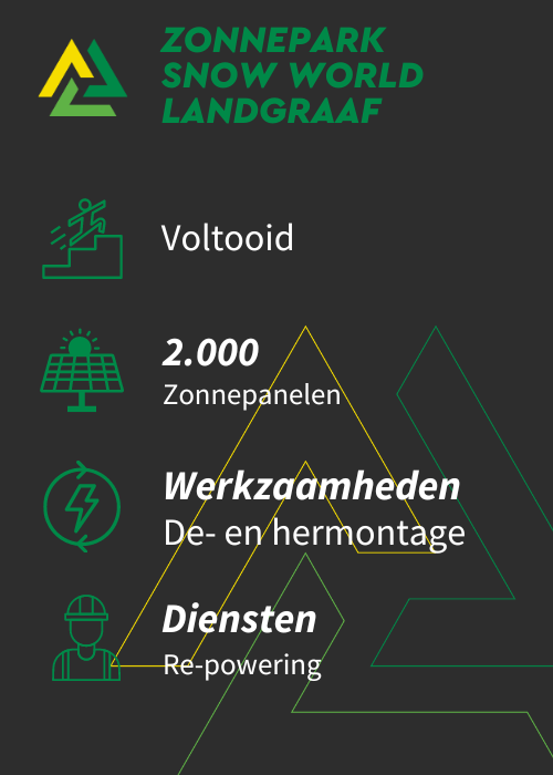 Snow World Landgraaf — GreenTeams Europe