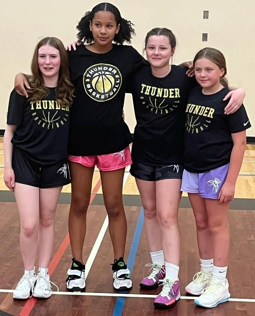 3x3 Basketball — Basketball Saskatchewan Inc