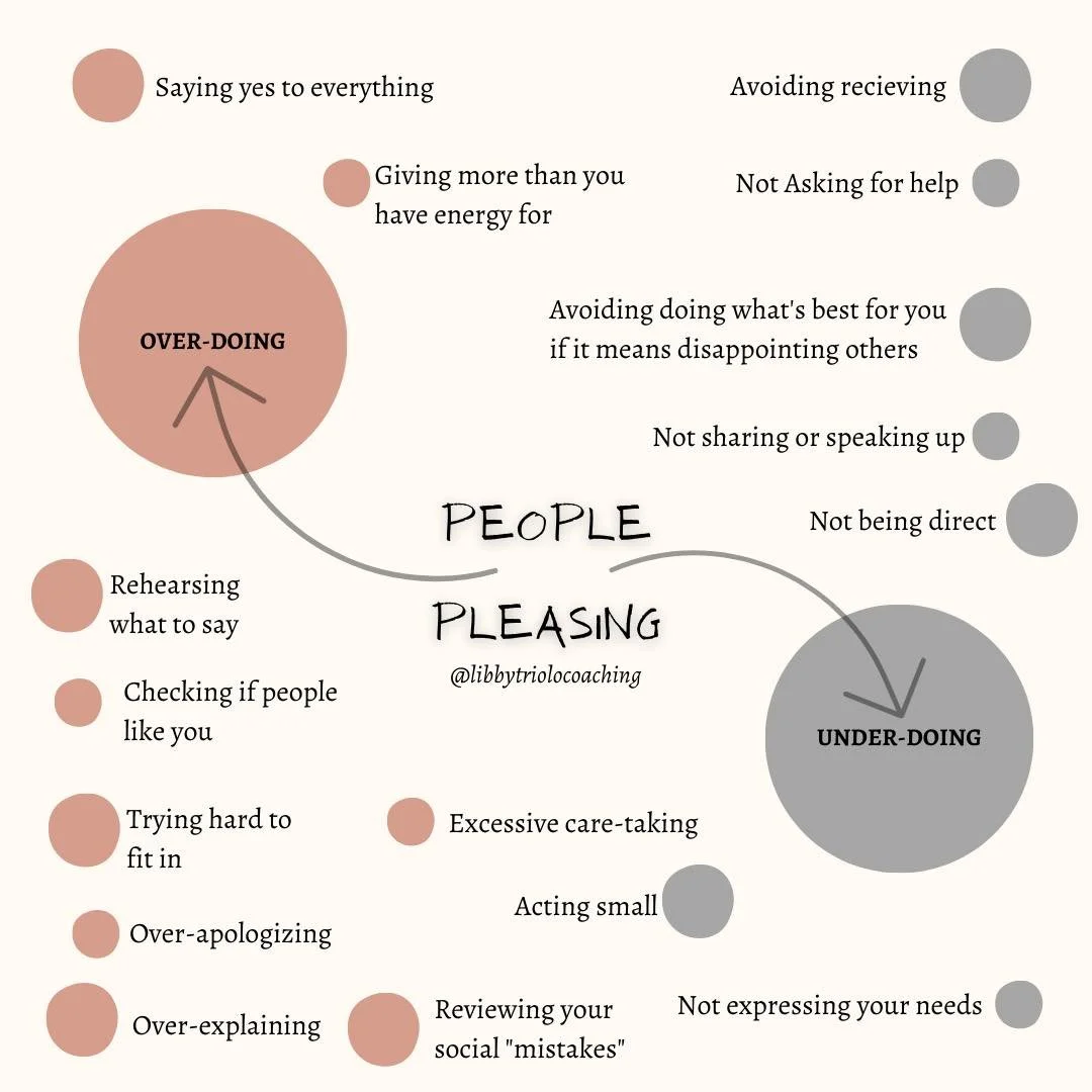 Finding Your Voice: Empowering Steps to Overcome People-Pleasing — Jess ...