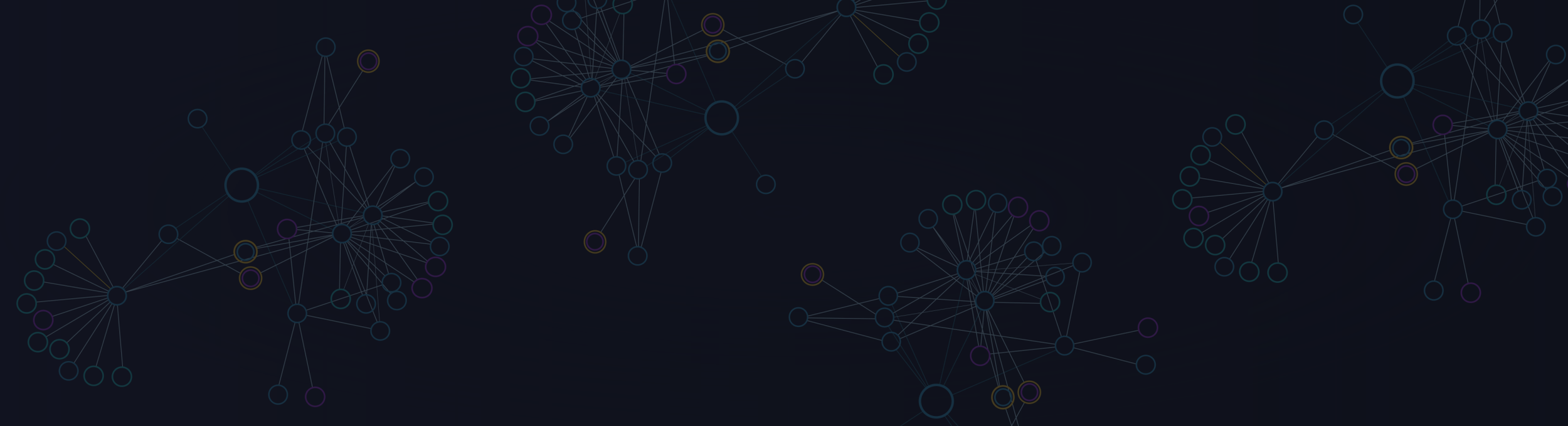 Auspex Observatory - Your Network at a Glance — Auspex Labs Inc.