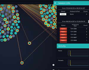 Auspex Observatory - Your Network at a Glance — Auspex Labs Inc.