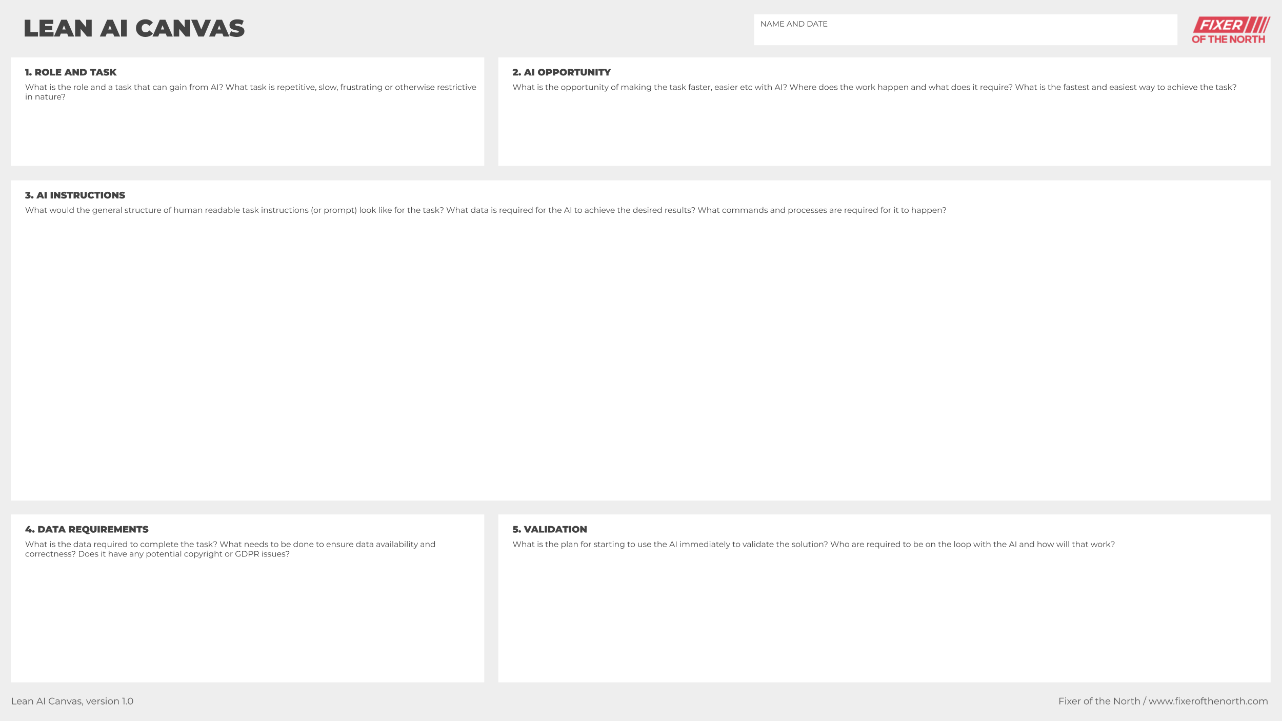 Identifying AI Opportunities with the Lean AI Canvas — Fixer of the North