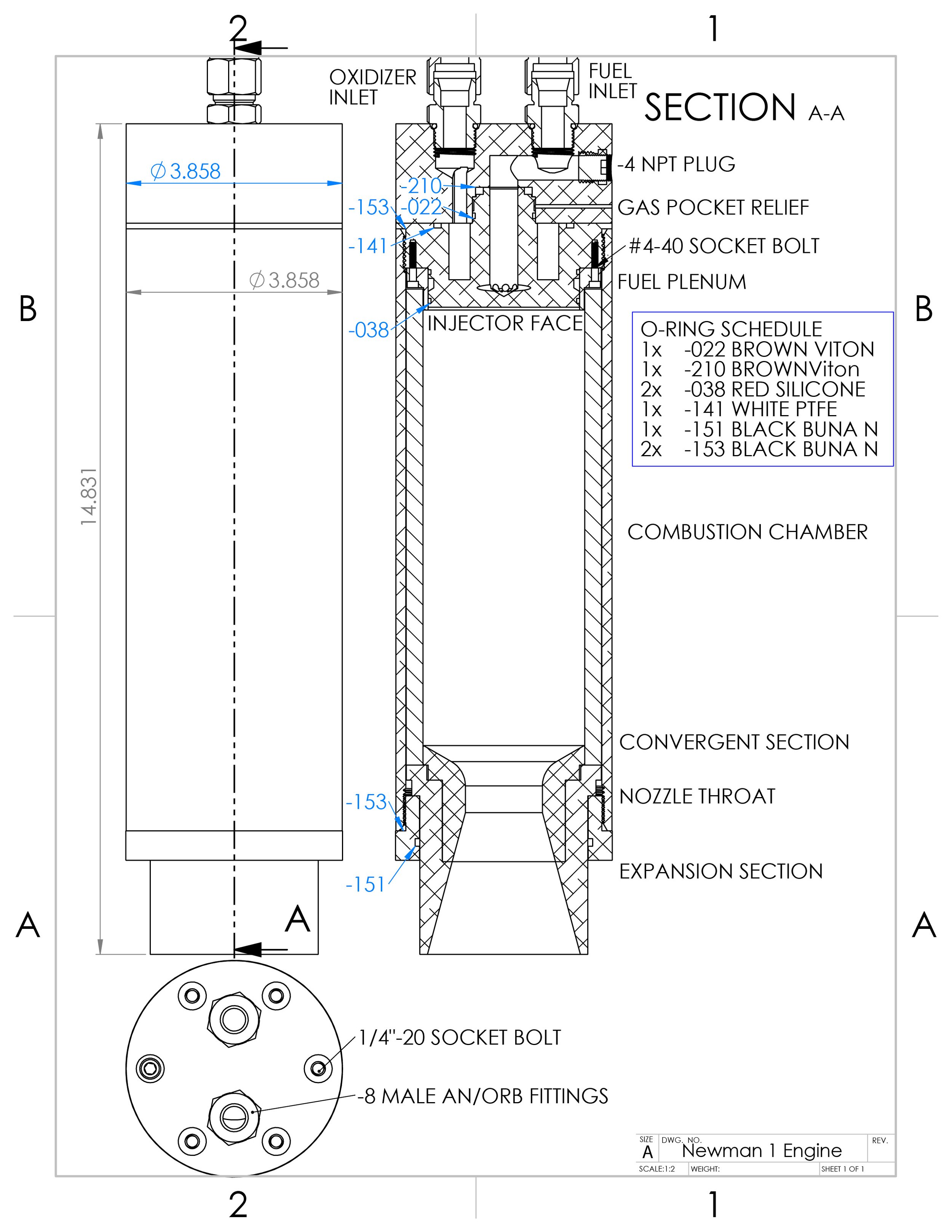 Ablatives — Honkawa Rocketry