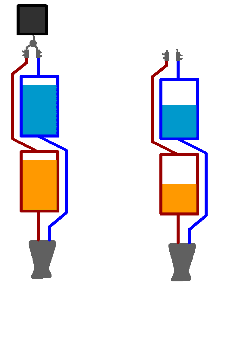 Propulsion Systems — Honkawa Rocketry