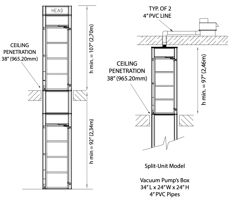 Planning and Design | Enhance mobility—Get Expert Planning — Air ...