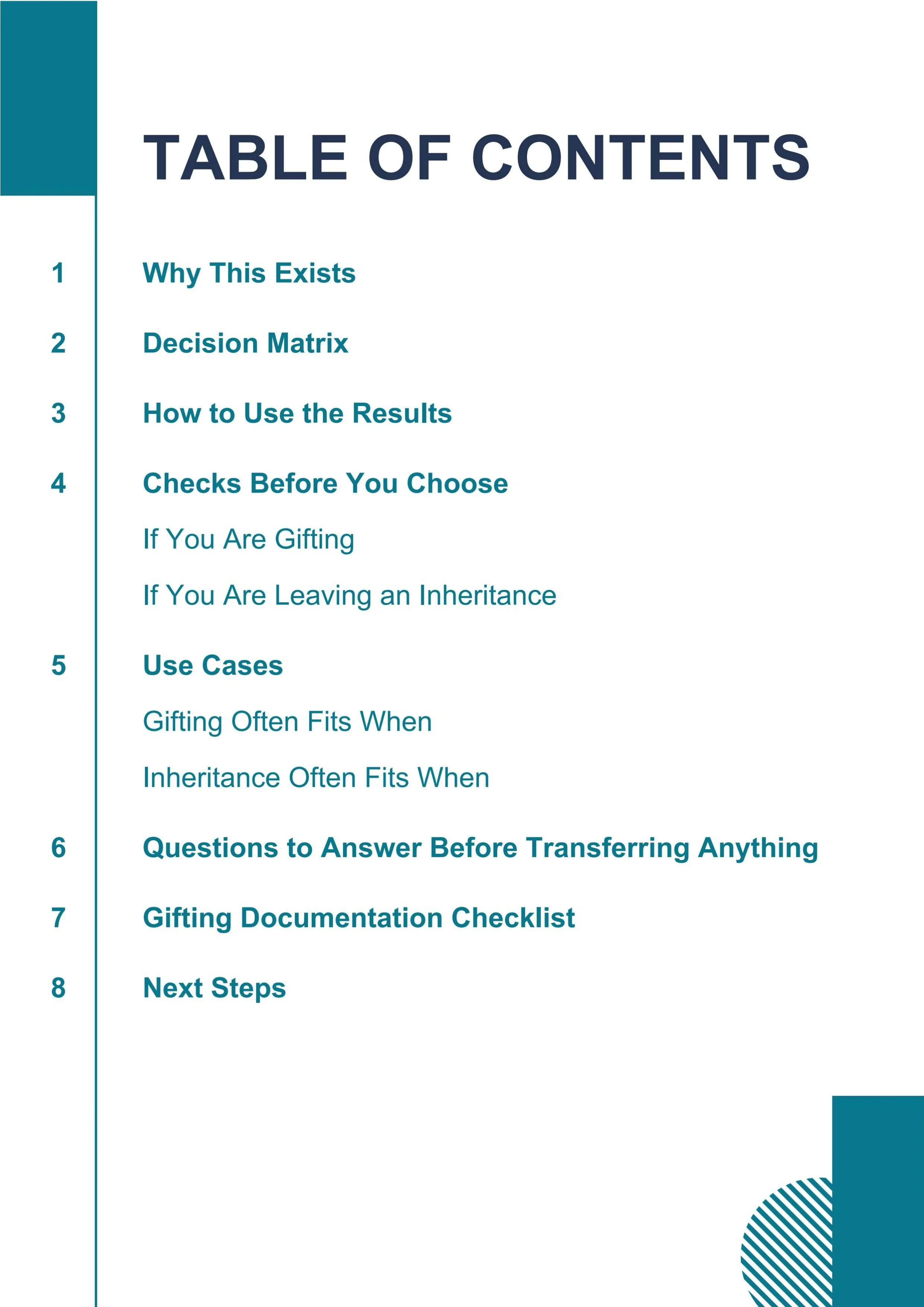 LM - Gift vs Inherit Decision Matrix — James Hayes - Financial Planner