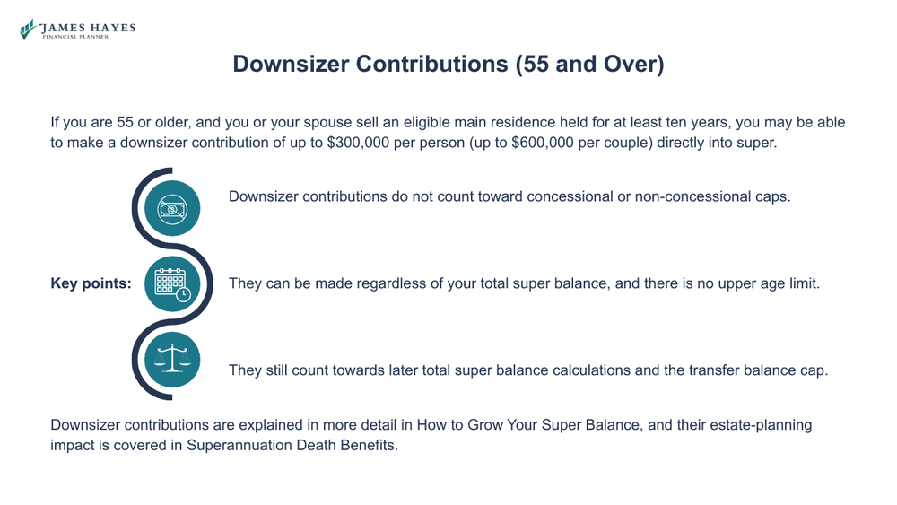 Super Contribution Rules 2025 & 2026 — James Hayes - Financial Planner
