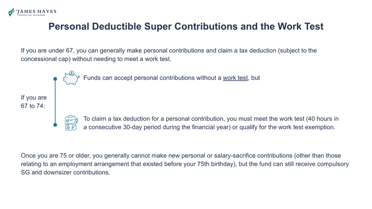 Super Contribution Rules 2025 & 2026 — James Hayes - Financial Planner