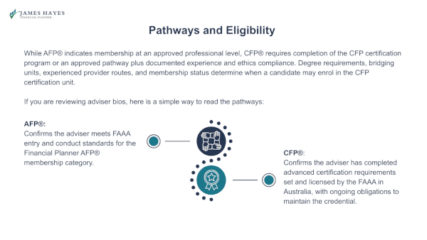 AFP and CFP Designations - Understanding Financial Adviser ...