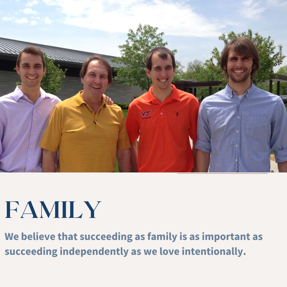 Building a Strong Family Governance Structure: Essential Steps and Best ...