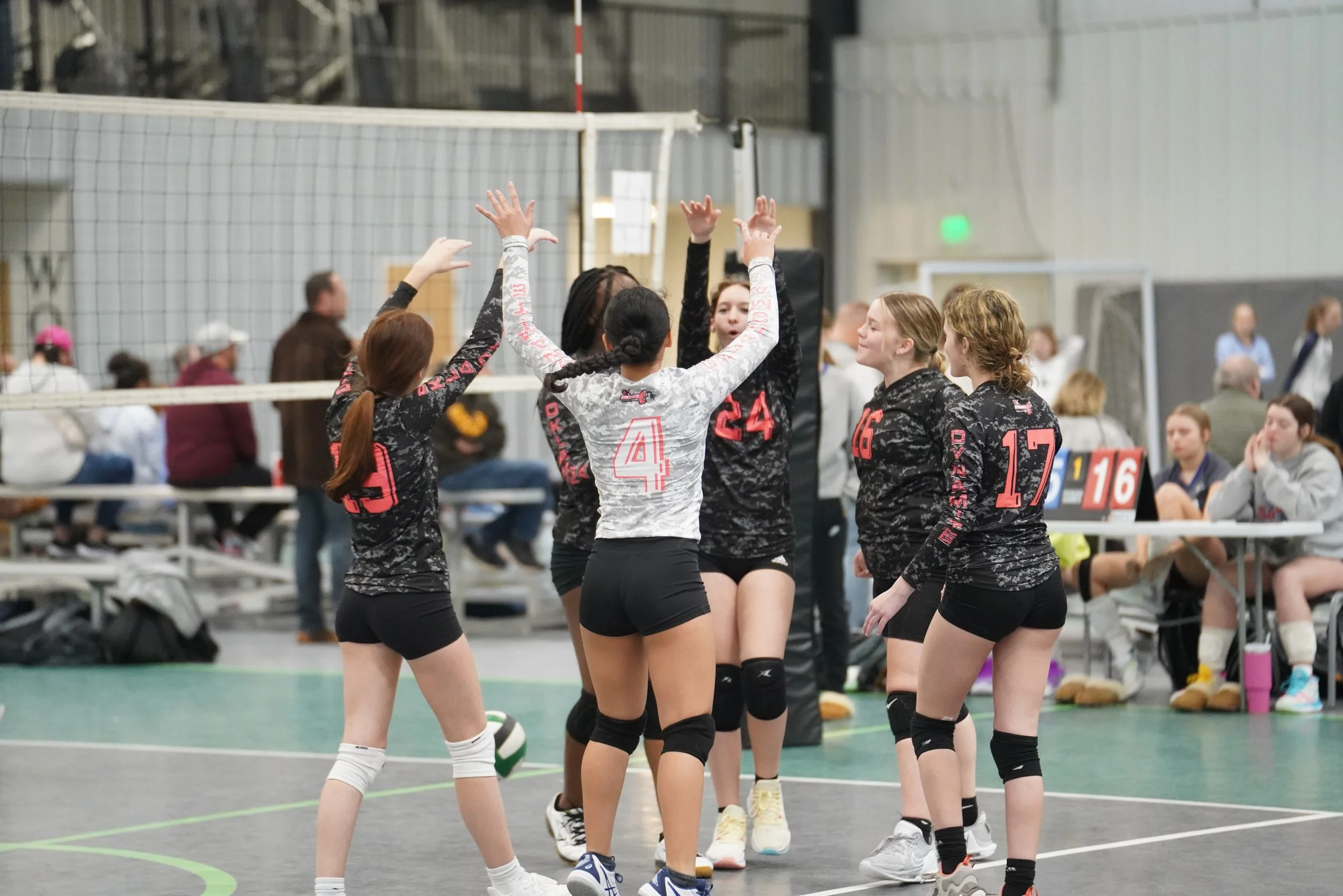 ScoreOKC | Oklahoma City's Premier Indoor Sports Arena
