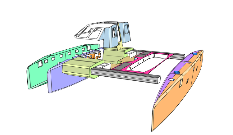 Cruiser — Harryproa