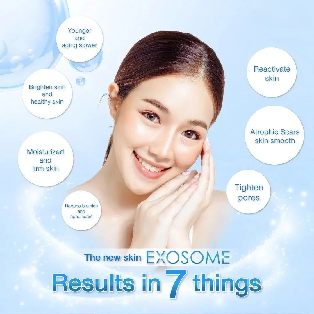 Exosome Therapy for Skin & Hair: Natural Rejuvenation with Minimal ...