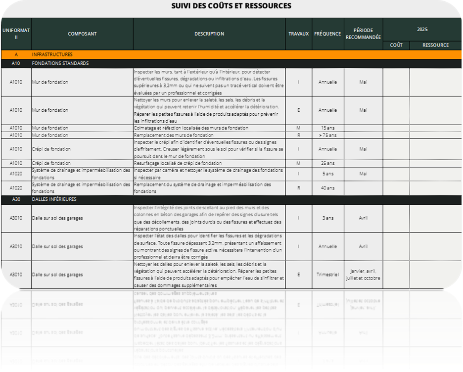 Modèle gratuit de carnet d’entretien à télécharger — Borée