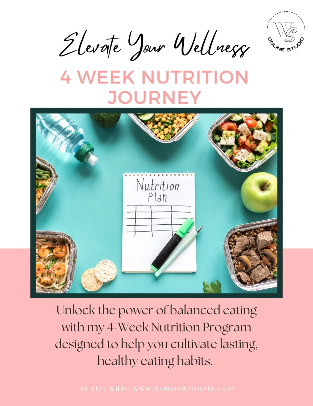 4 Key Components In Loosing Body Fat — Stef Wild Fitness