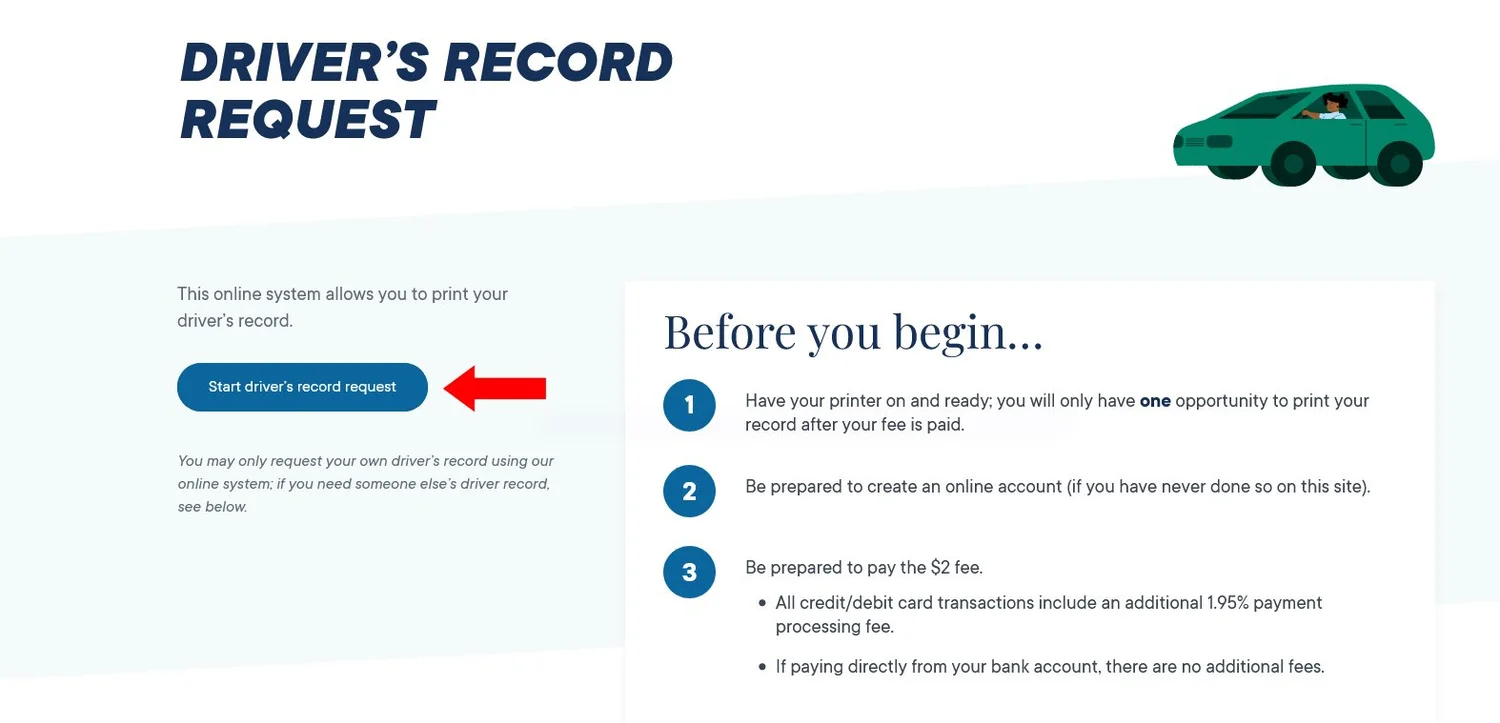 Onboarding A — Ritz FMS