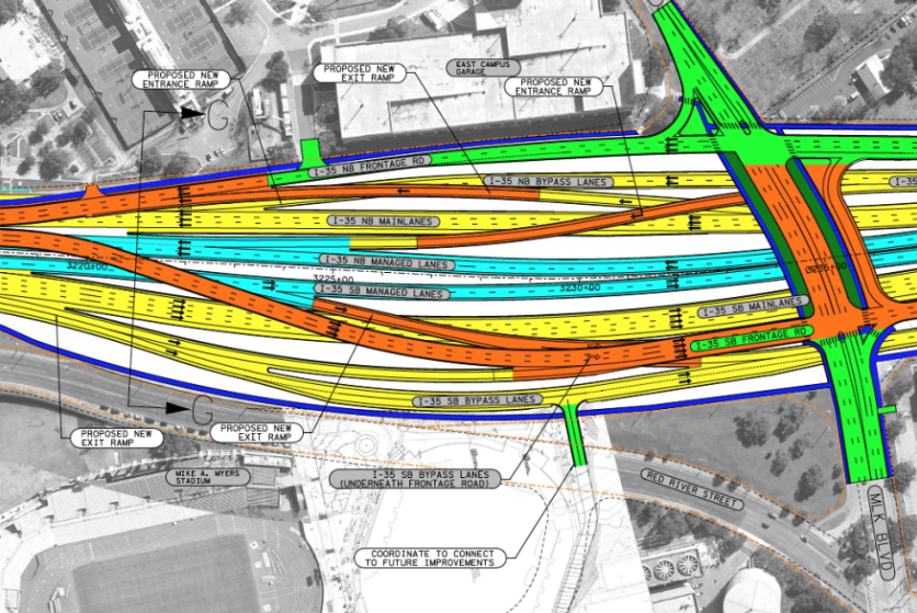 I-35 Expansion: Transforming Texas Infrastructure and Boosting Economic ...