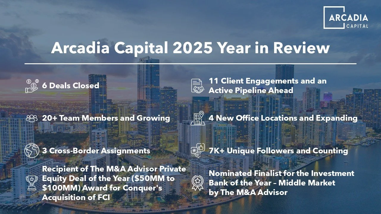 Arcadia Capital 2025 Year in Review — Arcadia Capital